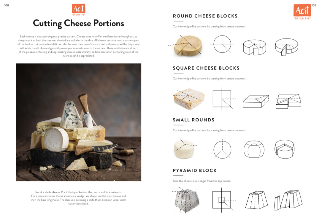 How To Cut Cheese Like A Pro