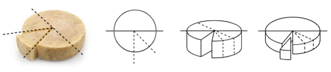 How to Cut Cheese Like a Pro